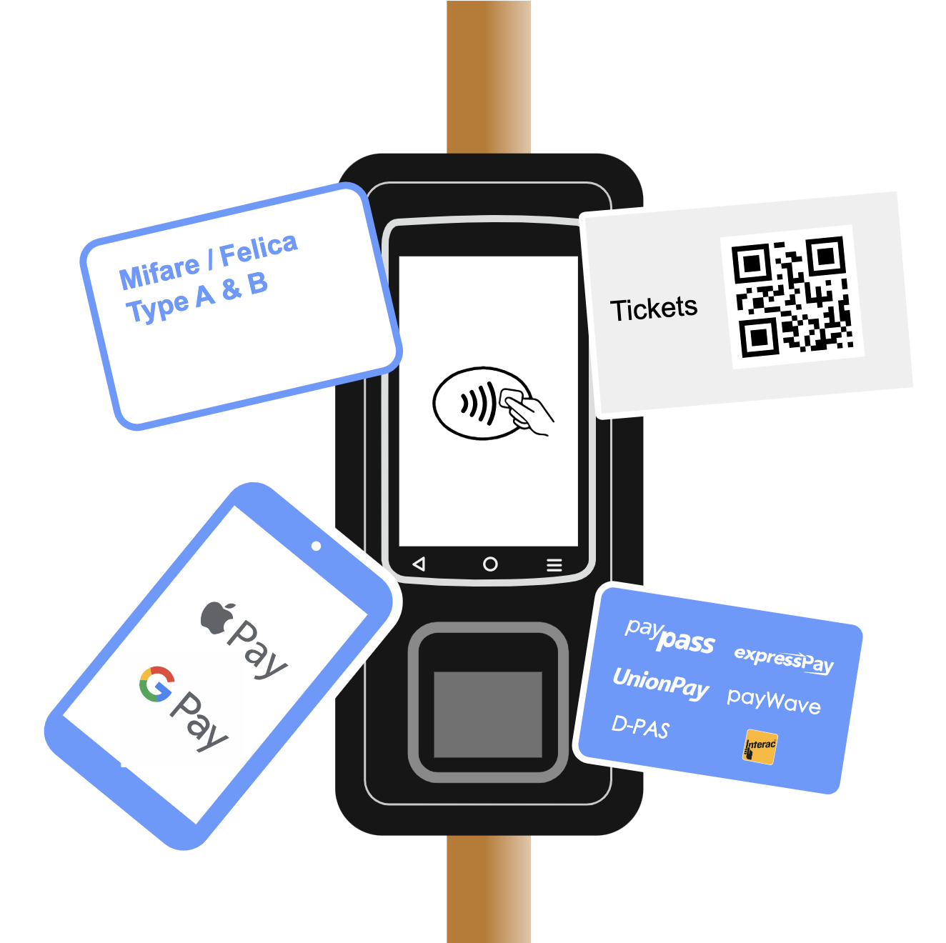 POS Terminal - BMPOS