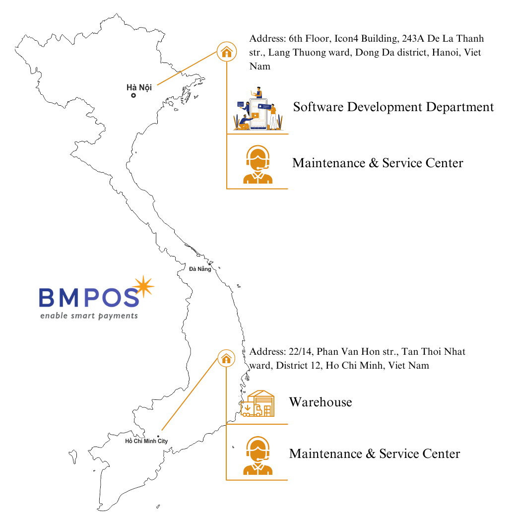 Service - BMPOS